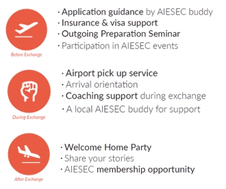 AIESEC Global Volunteer - The University of Nottingham - Malaysia Campus